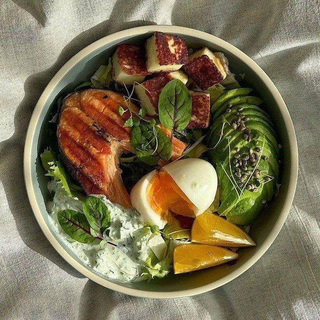 Статистика Telegram-канала "Питайся правильно | ПП" — @ppp_prp — TGStat